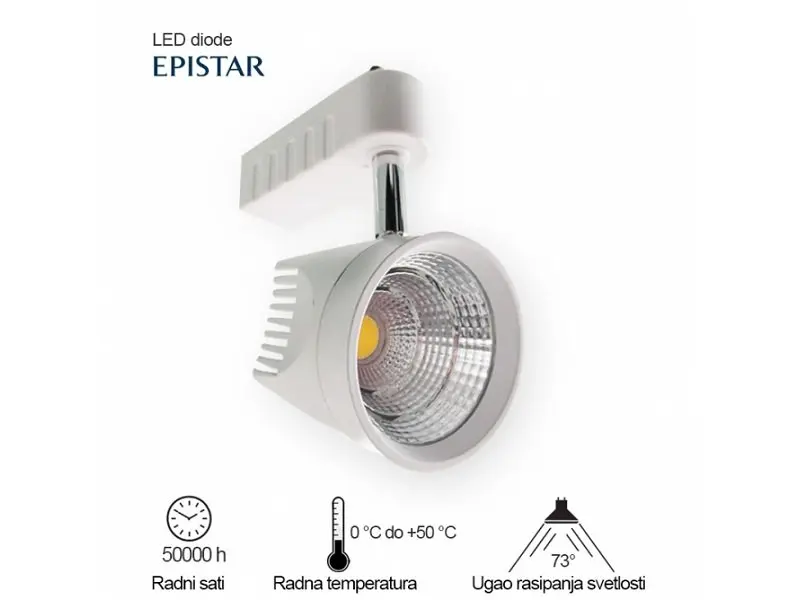 BBLINK LED Reflektor šinski L1530R-3 13W 3000K