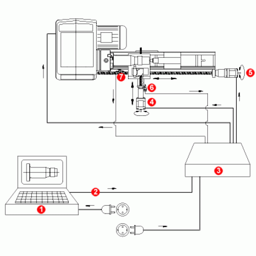 PROXXON Strug PD 400/CNC, 24500