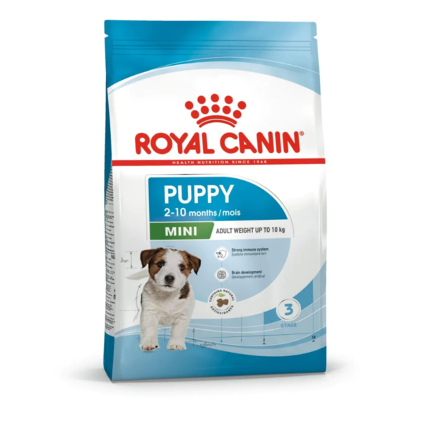 Royal Canin mini puppy 2kg