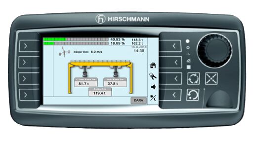 Hirschmann PORTAL MOMENT KONTROL SİSTEMİ sistem kontrole opterećenja za krana