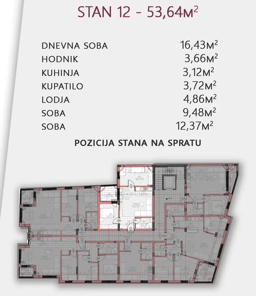 Stan,NOVI SAD,TELEP,kv: 53.64, € 135400, ID: 1039215