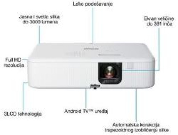 CO-FH02 Projector, Full-HD, 3LCD, 3000 lumen, 5W speaker, HDMI, USB, WiFi, Android TV ( V11HA85040 )