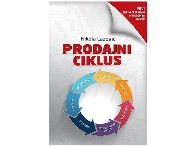 Prodajni ciklus - Nikola Lazović