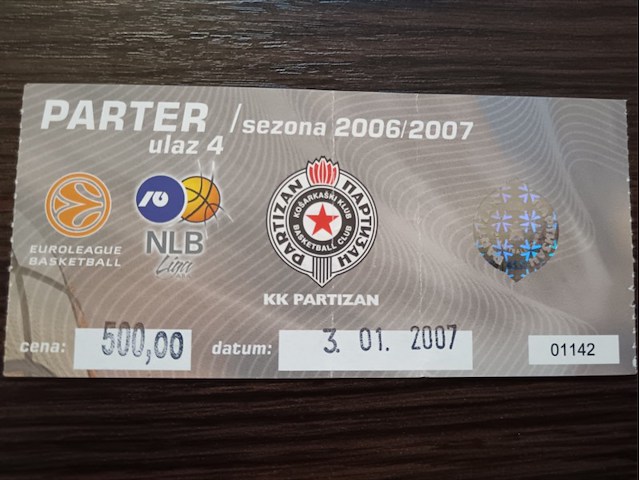 Partizan-Huventud 3.1.2007