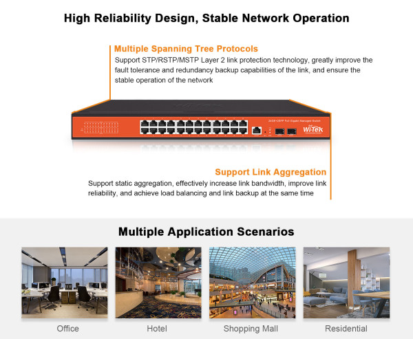 Wi-Tek WI-MS310GF 8GE+2SFP Ports L2 Managed Switch