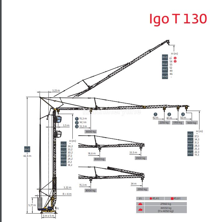 Potain IGO T130 toranjska dizalica