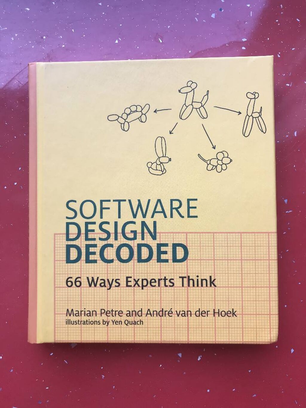 Software Design Decoded: 66 Ways Experts Think Одлично очувана књига