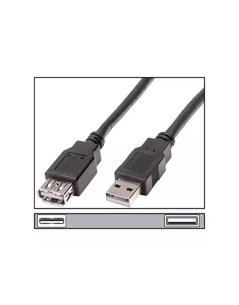 Kabl USB A-M/A-F 1-8m produžni Linkom