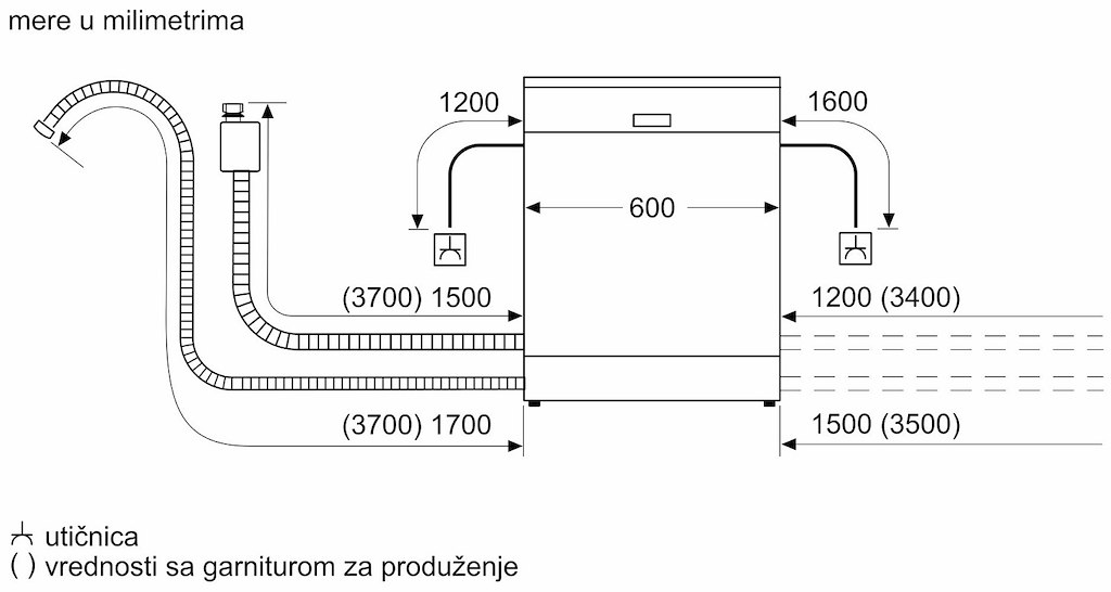 SMV4EVX01E Bosch ugradna sudomašina