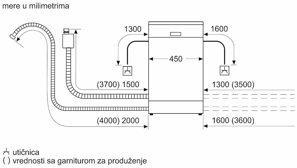 Bosch ugradna sudomašina SPV4HMX49E