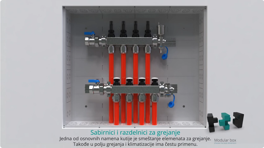 Modularna kutija za grejanje ModularBox