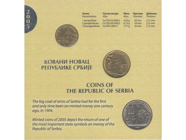 SRBIJA : kovani novac - izdanje NBS-a 2005 godina
