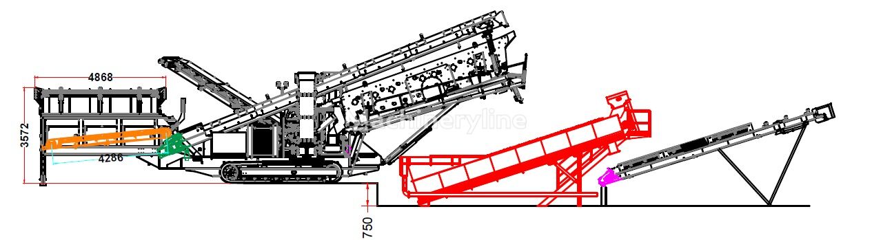 Novo FABO FTS 15-60 MOBILE WASHING & SCREENING PLANT 500-600 TPH | STOCK mobilna postrojenje za drobljenje