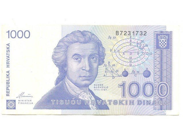 Hrvatska 1000 dinara 1991