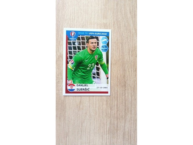 Road to Euro 2016 Panini sličica broj 129