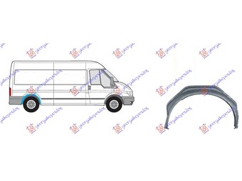 RUB UNUTRASNJI FORD TRANSIT 00-06