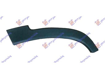 RUB PLASTICNI ZADNJIH VRATA JEEP CHEROKEE (KL) 19-