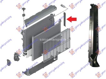 NOSAC HLADNJAKA VERTIKALNI PLASTICNI BMW SERIES 5 (G30/G31) 16-20