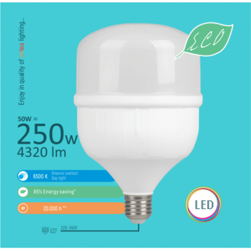 E27 50W T7 6500K LED ECO SIJALICA 220-240V MITEA LIGHTING