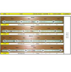 LED TRAKA GRUND40-A LT-11