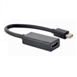 KAB HDMI-MINI DISPLAYPORT