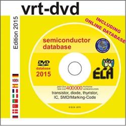 ECA VRT DISK 2015