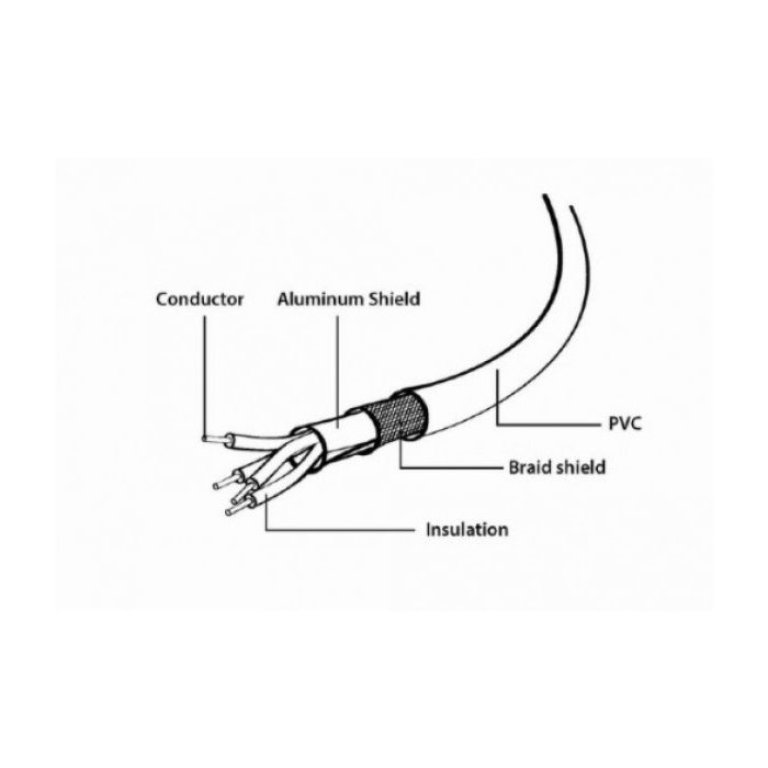 CCP-USB2-AM5P-1 Gembird 2.0 A-plug MINI 5PM 6ft, 30cm