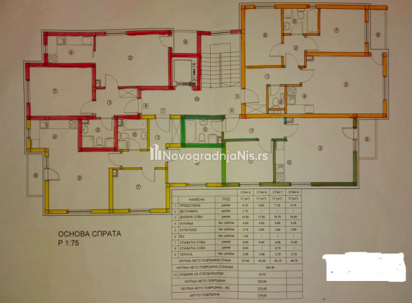 Dvoiposoban stan na prodaju, 58m2, 83.550€