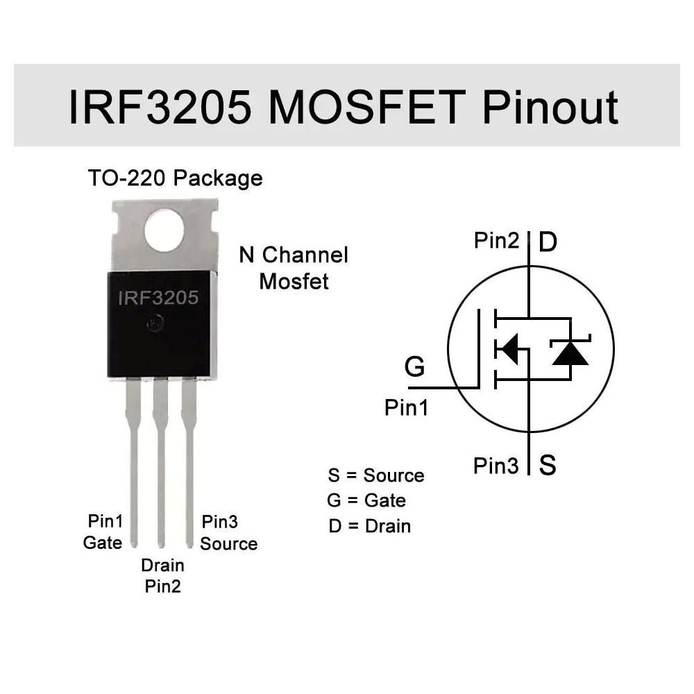 Tranz. MOS-N-FET 55V 110A 200W TO220AB