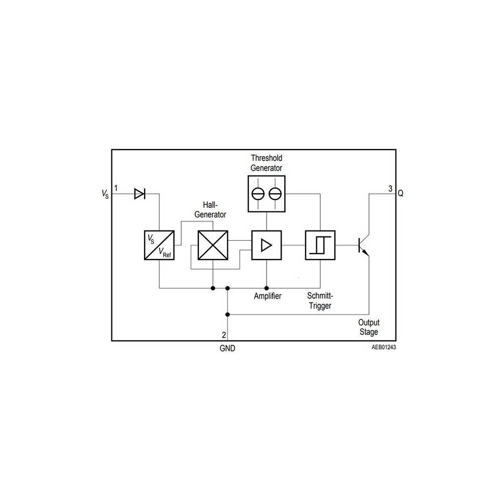 Hall senzor Kućište: PSSO32;