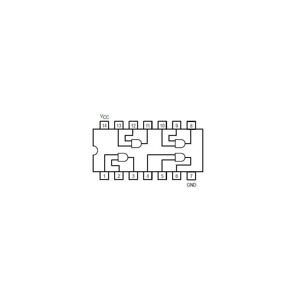 IC Quad 2-Input AND Gate