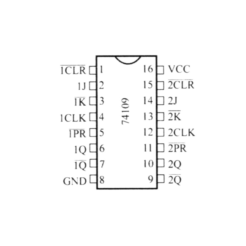 IC dual JK positive-edge triggered flip-flop