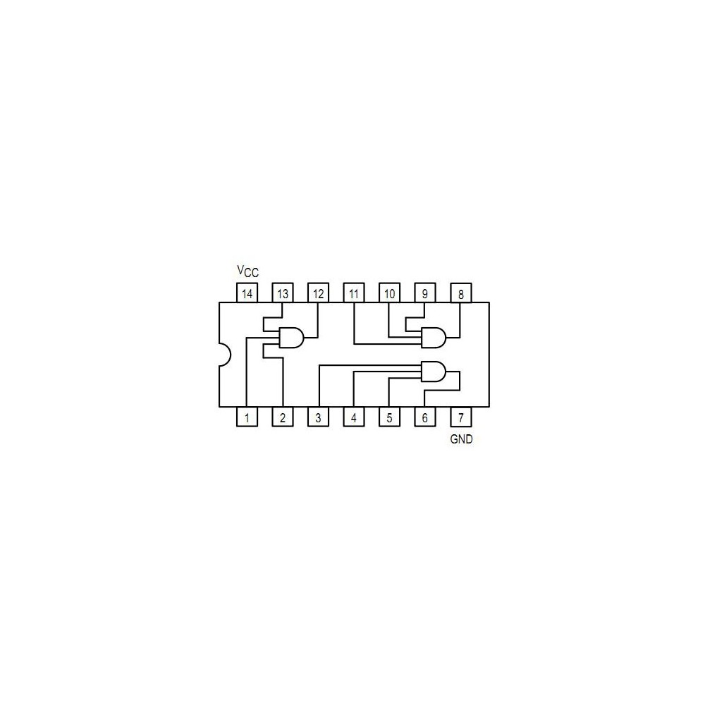 IC triple 3-input AND gate
