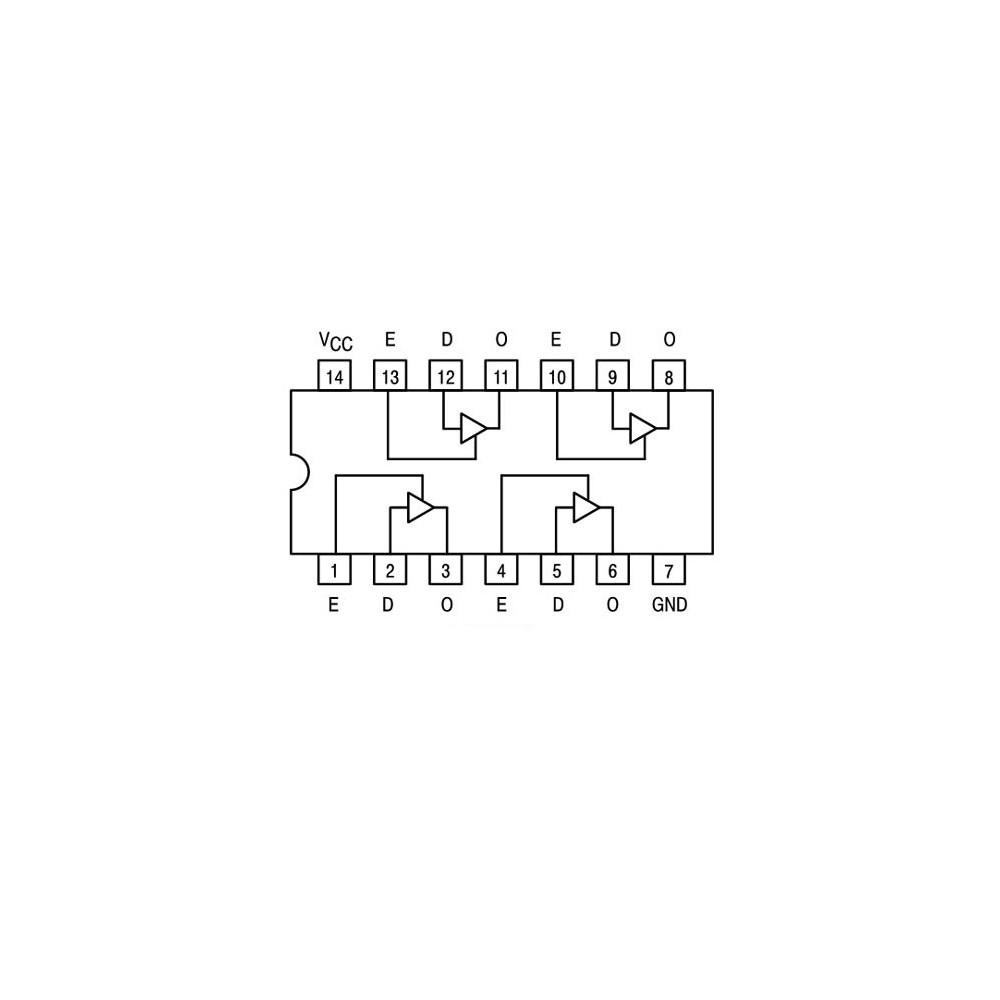 IC quad buffer (3-state)