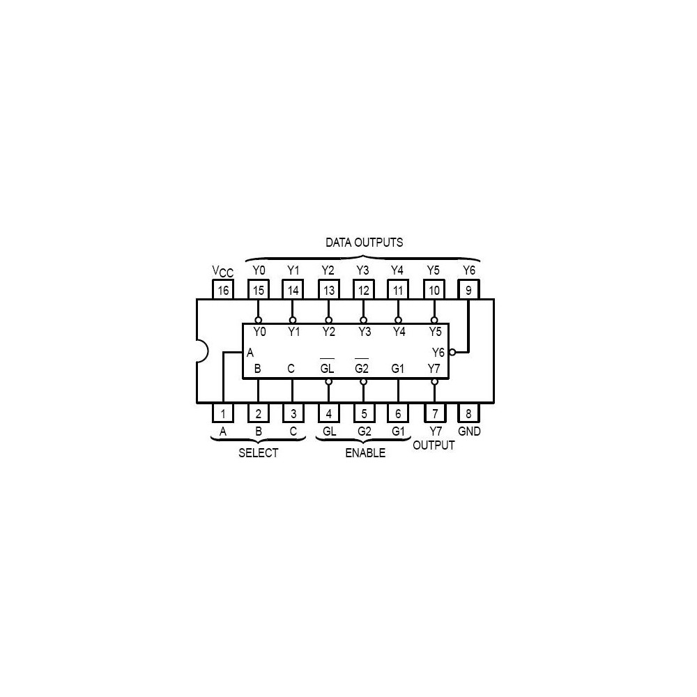 IC 3 to 8 Line Decoder