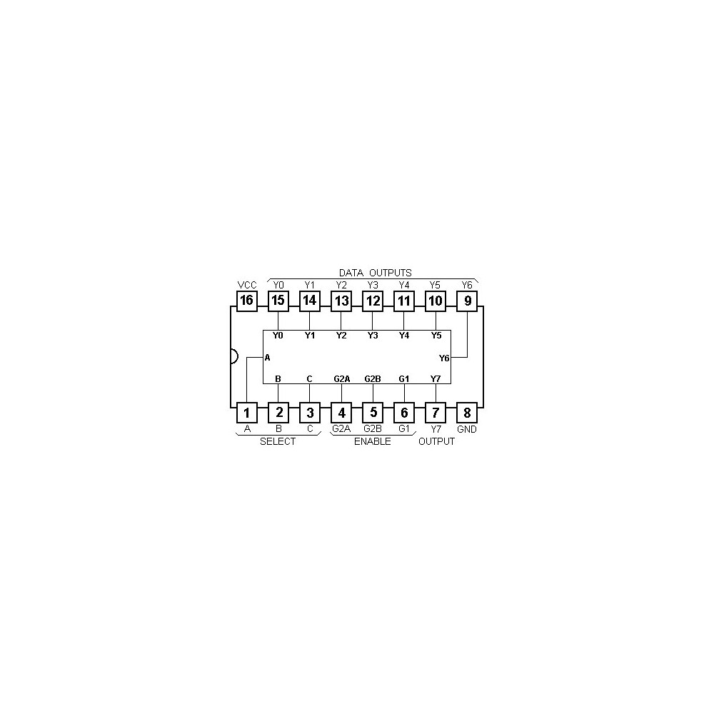 IC 3 to 8 Line Decoder/demultiplexer DIP16