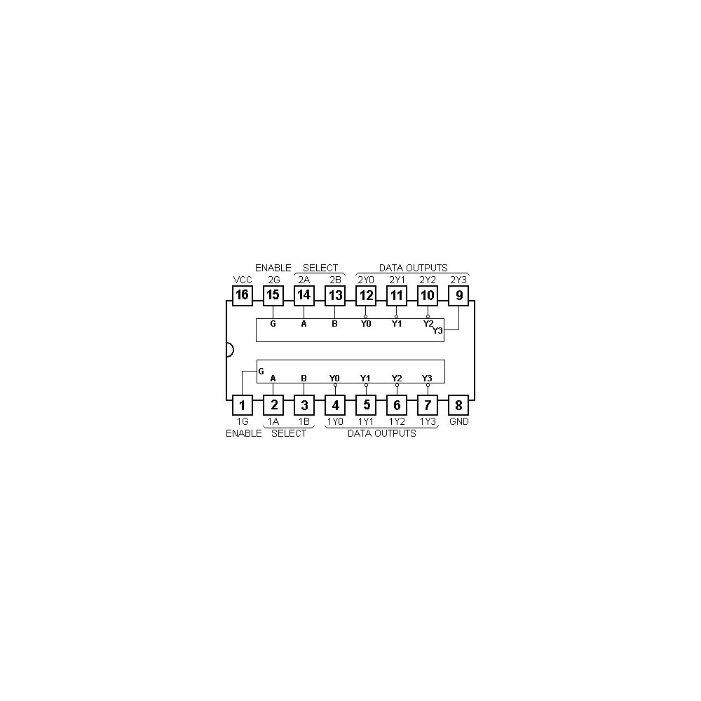 IC 2X 2 to 4 Decoder/Demux