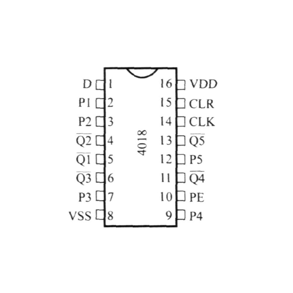 IC Presettable Divide-by-N Counter