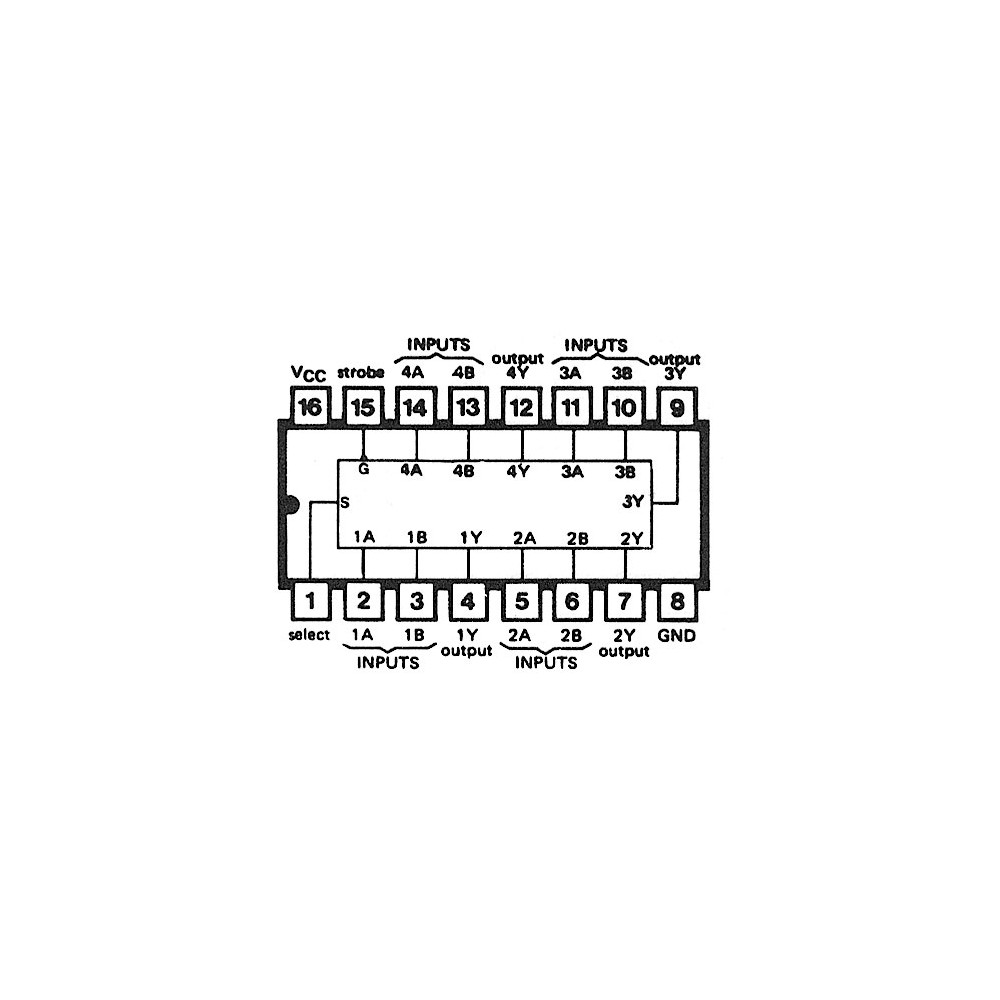 IC quad 2-in data selector/multiplexer inverting