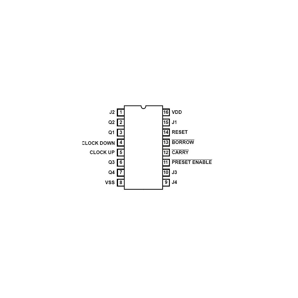 IC synchronous 4-bit Up/Down decade counter