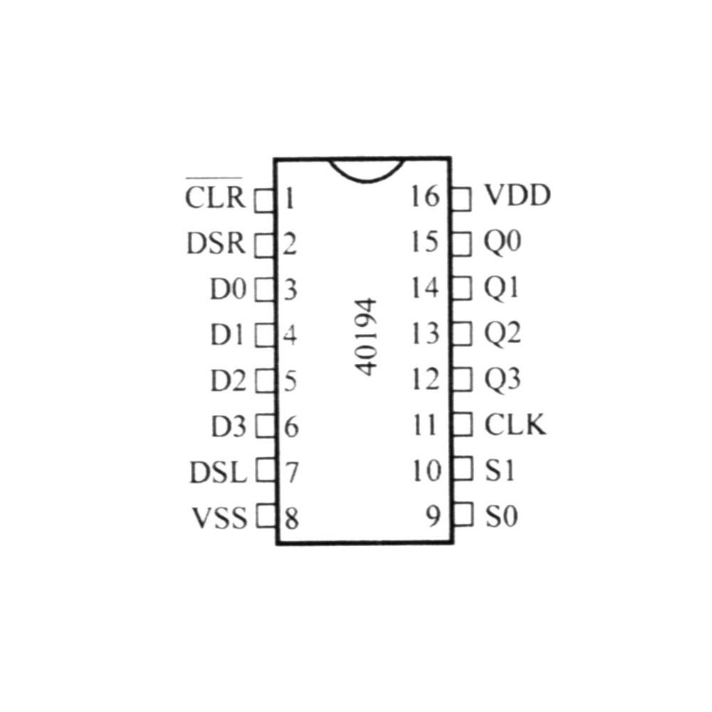 IC 4-bit bidirectional uni. shift register