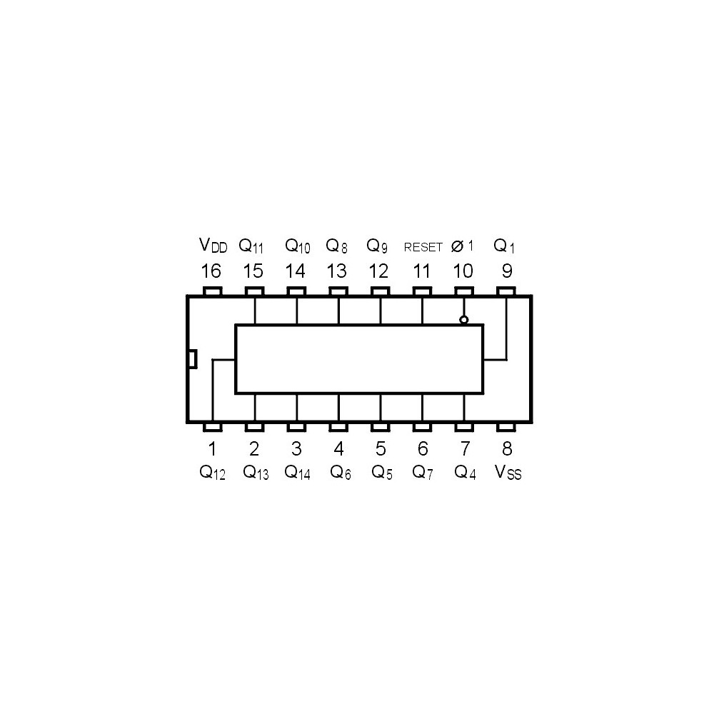 IC 14Stage Bin Ripple Counter