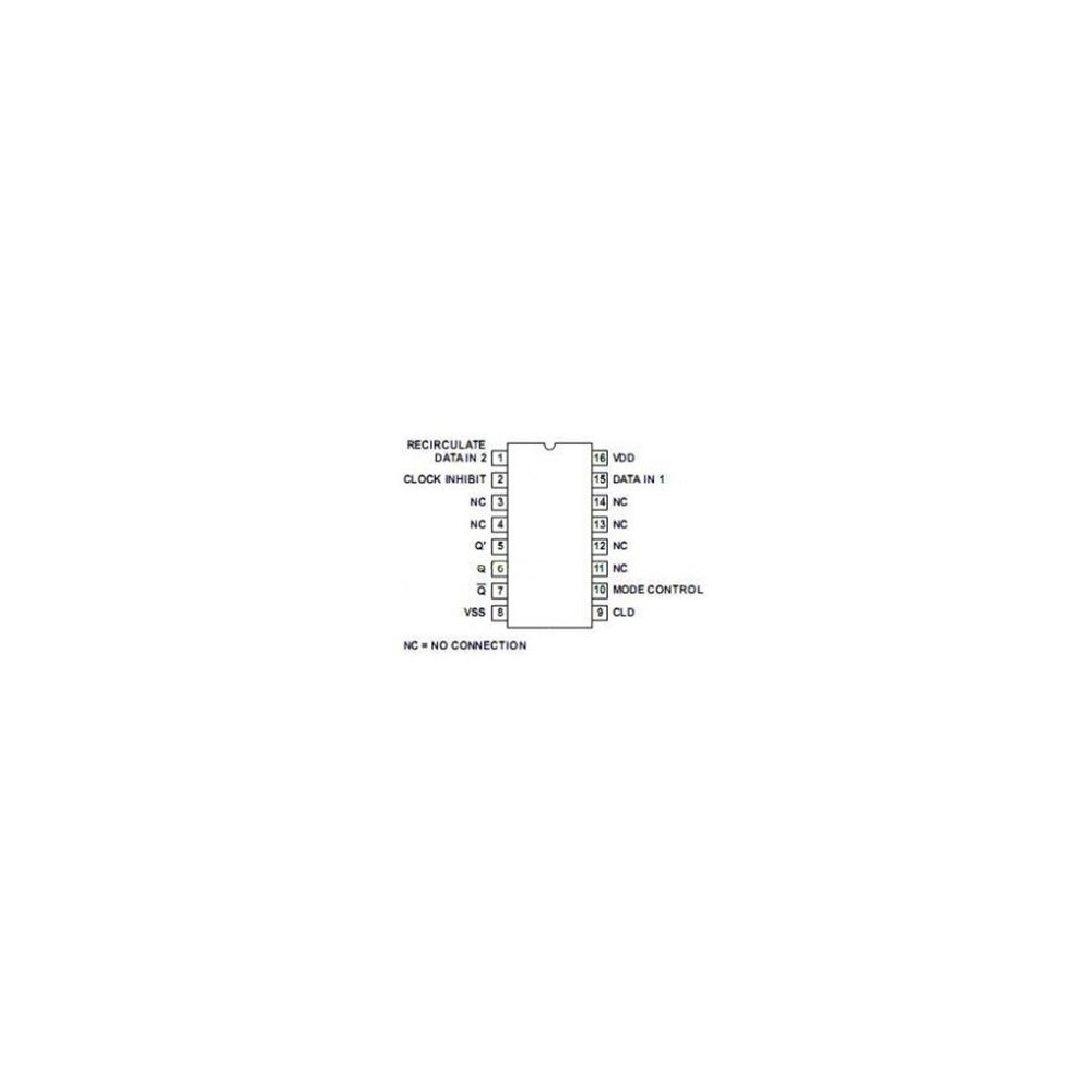 IC 64-Stage Static Shift Register