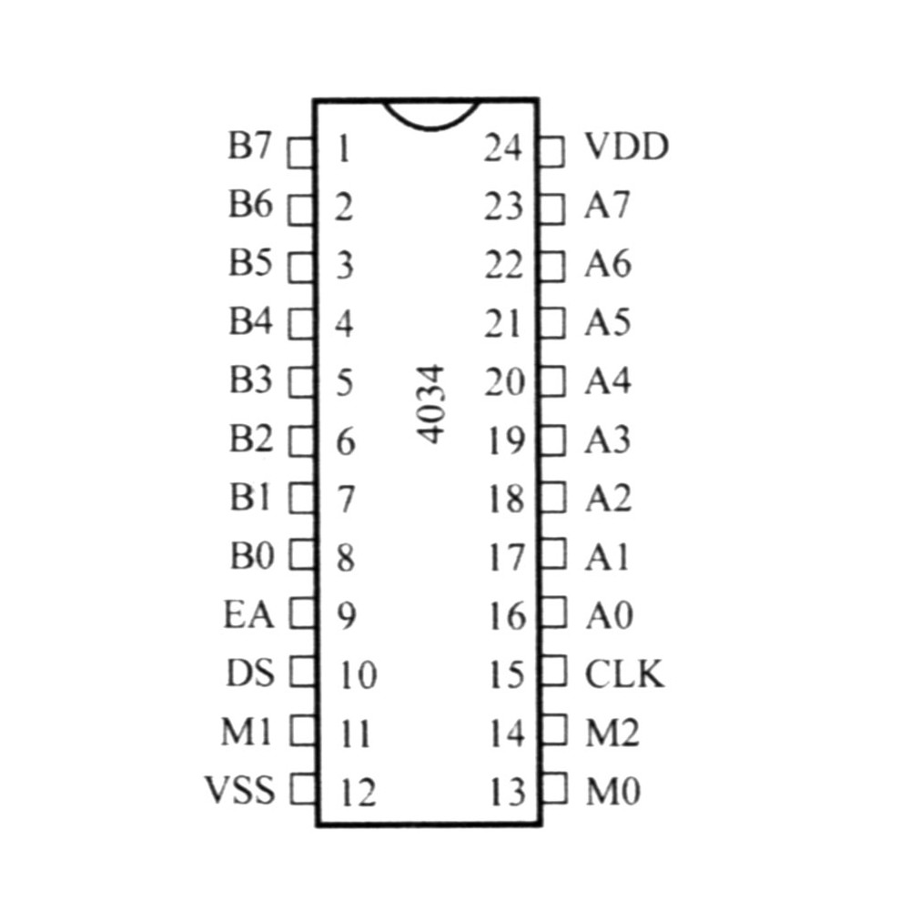 IC 8-Stage TRI-STATE Bid.Par/Serial In/Out Bus Reg