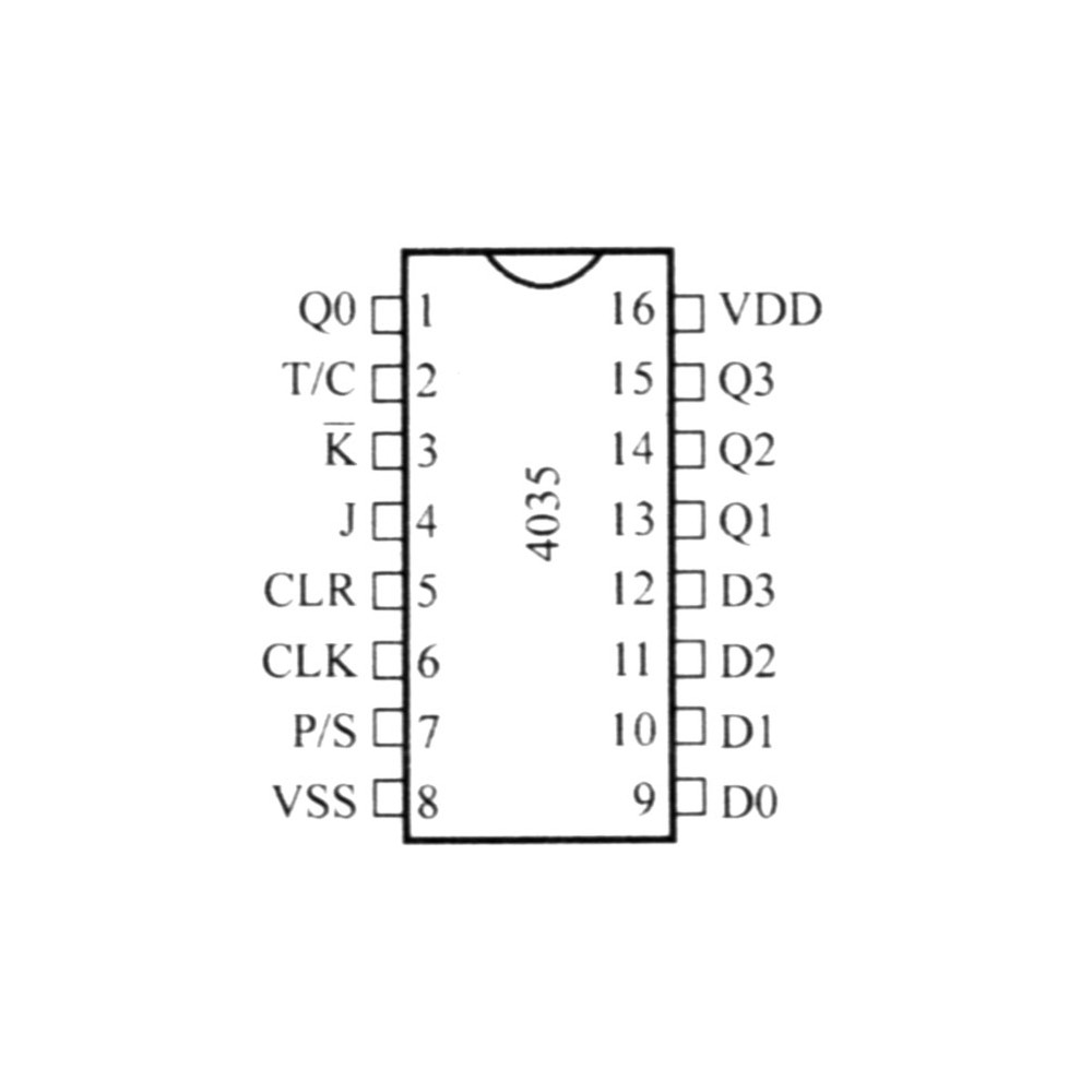 IC 4-Bit Parallel-In/Parallel-Out Shift Register