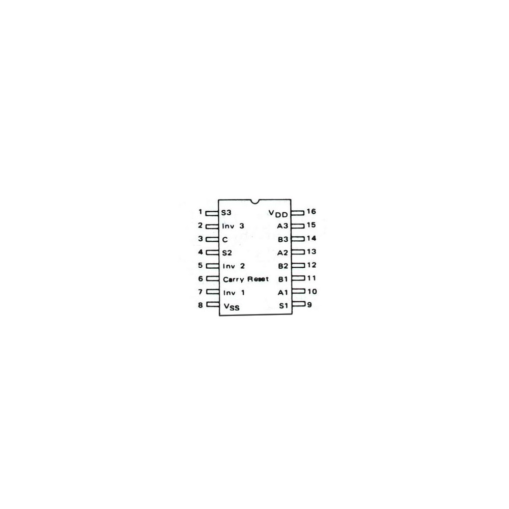IC Cmos triple serial adders