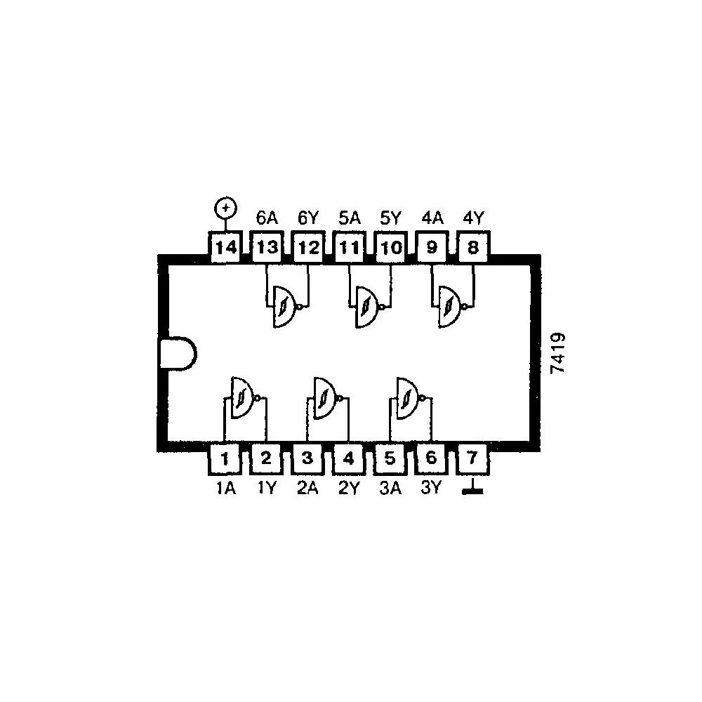 Hex Schmitt Trigger Inverter