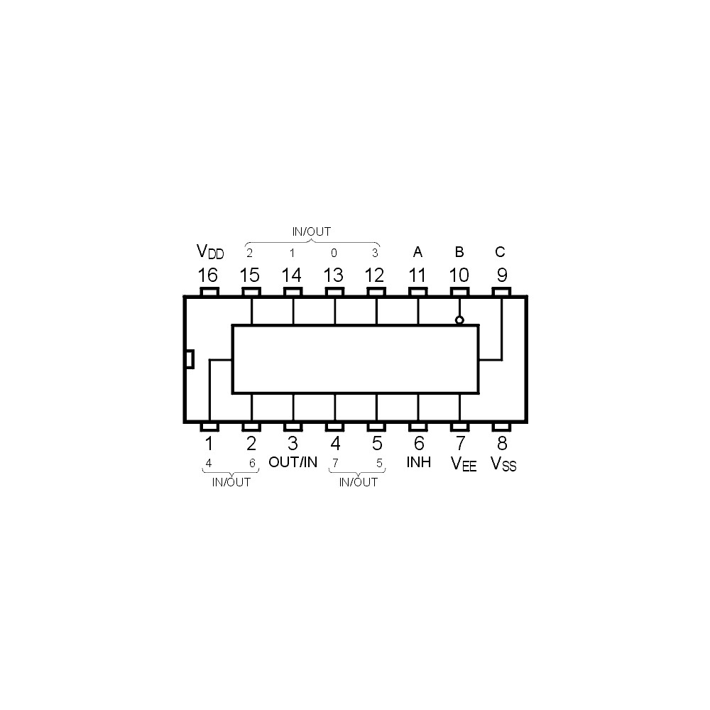 IC Single 8-Chanale Analog Mult/ Demultiplexers