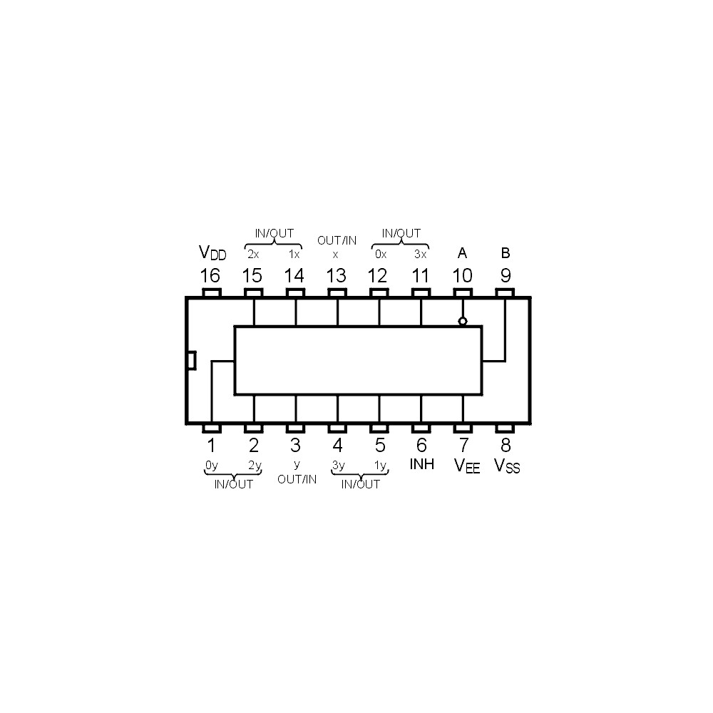 IC Dual 4-Channel Analog Multi/ Demultiplexers
