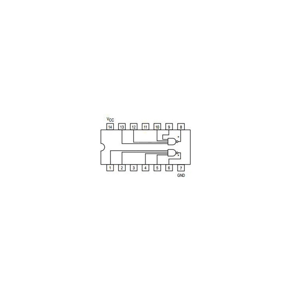 Dual 4-input nand gate